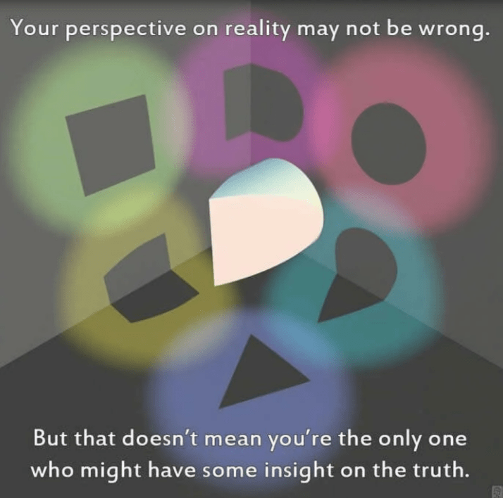 On Words, their Meaning, and Truth. – Words Mean Things
